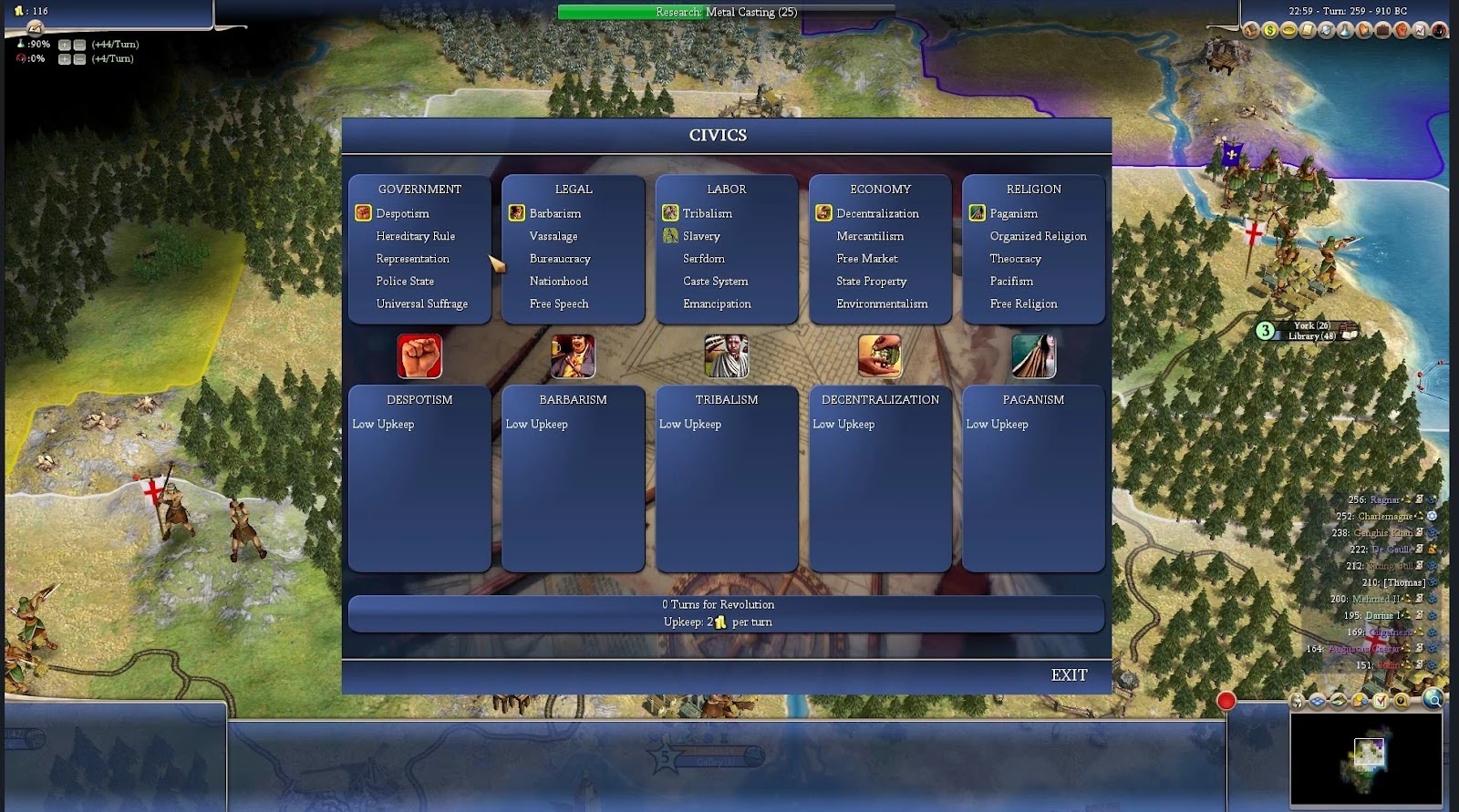 What's the Best Civilization Game? Ultimate 2025 Series Ranking