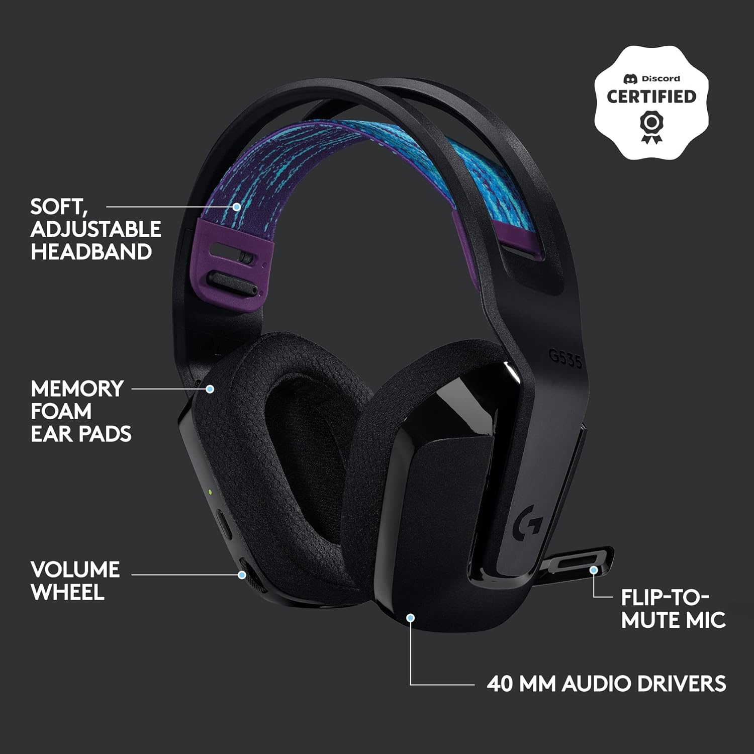 Best Budget Gaming Headset with High-Quality Audio in 2025