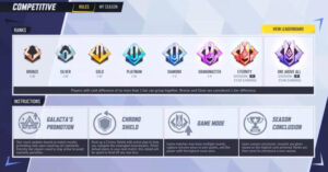 Marvel Rivals Ranks in 2025: Our Guide to Competitive Play