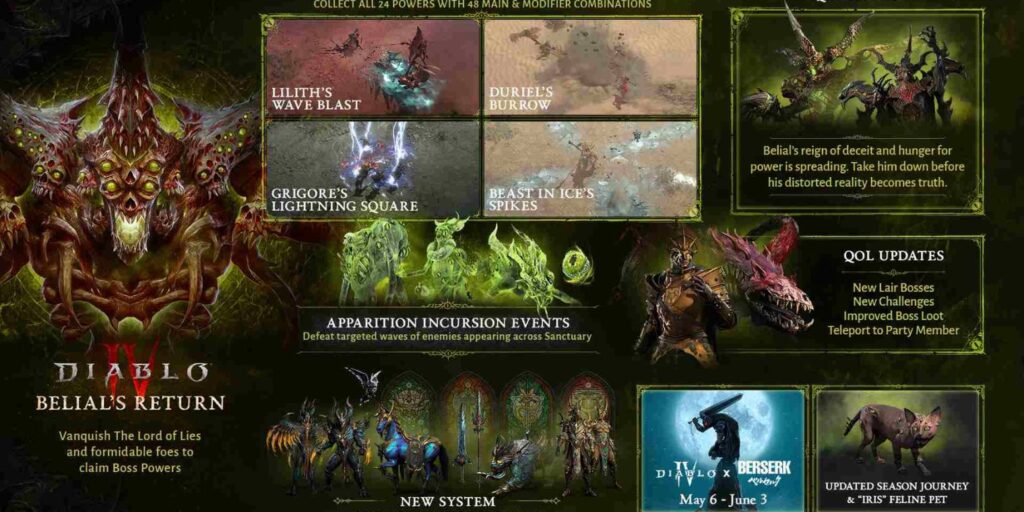 Diablo IV Season 8 Will Focus on Permanent Changes to Base Game - Eneba