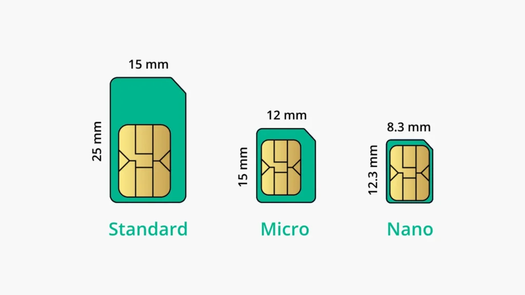 Yucca Studio Reveal New Emulator SIM Card