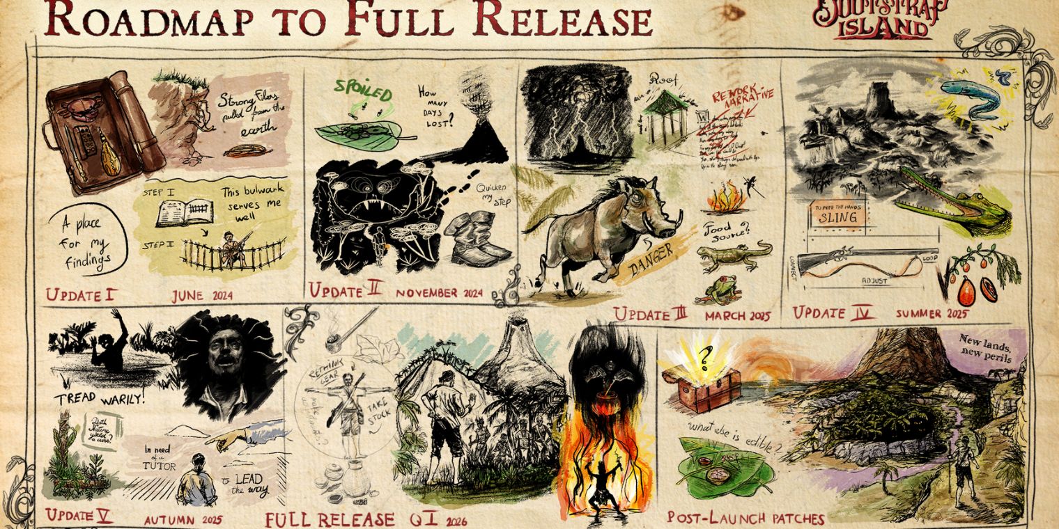 PRESS RELEASE - Full Roadmap to Bootstrap Island - Intense VR Survival - Eneba