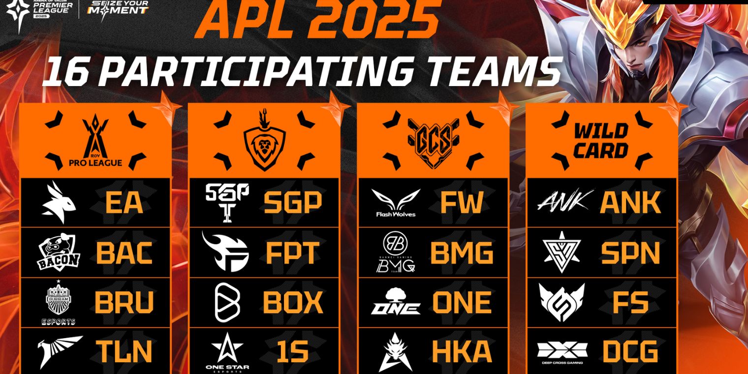 APL 2025 Brings Back Arena of Valor’s Fiercest Rivalry To Bangkok With $500,000 on The Line - Eneba