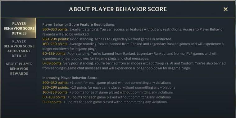 League of Legends: Wild Rift Patch 6.2 Introduces China’s Social Credit ...