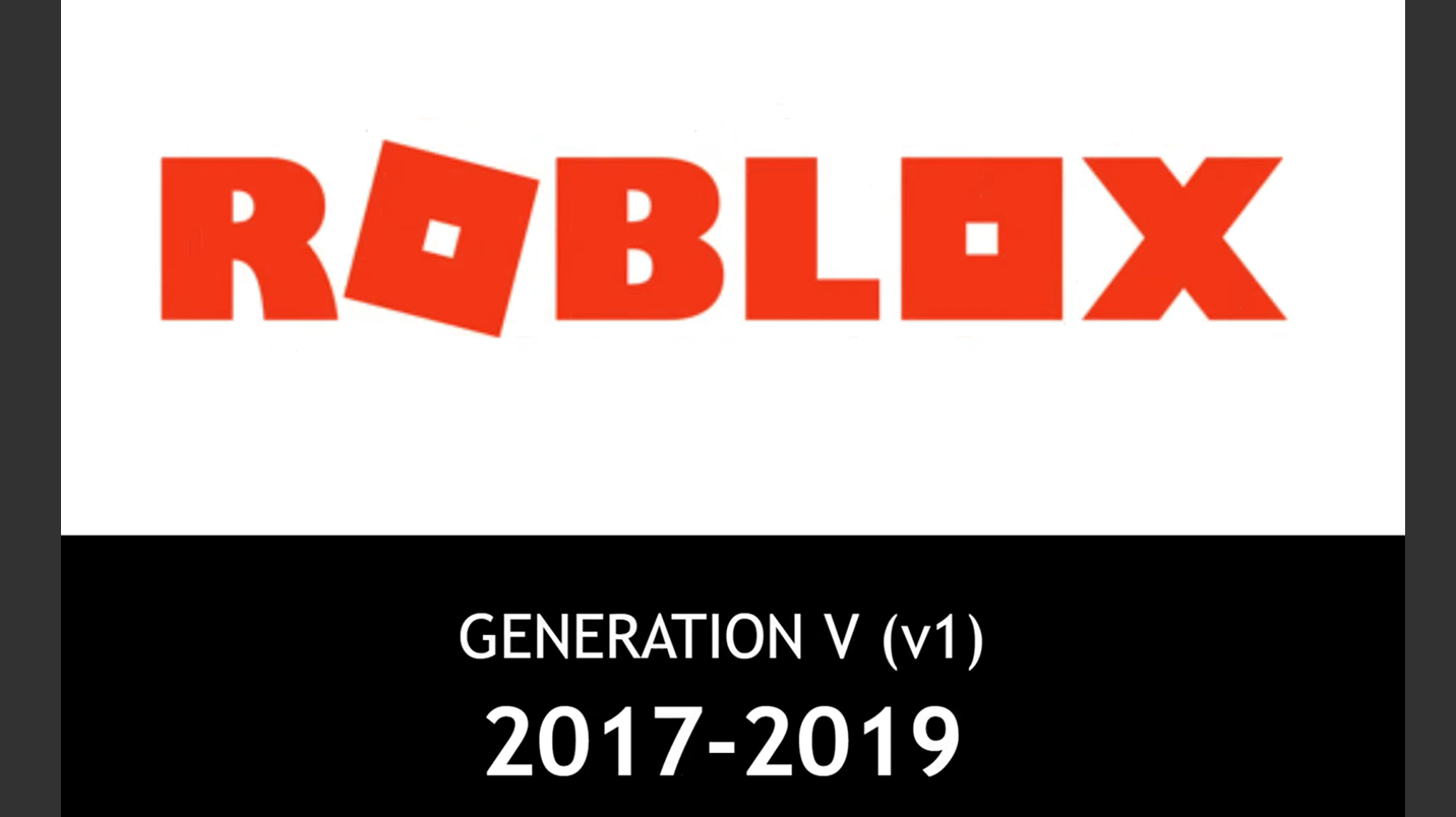 Why Is the Roblox Logo Blue? Understanding the Color Change and What It ...