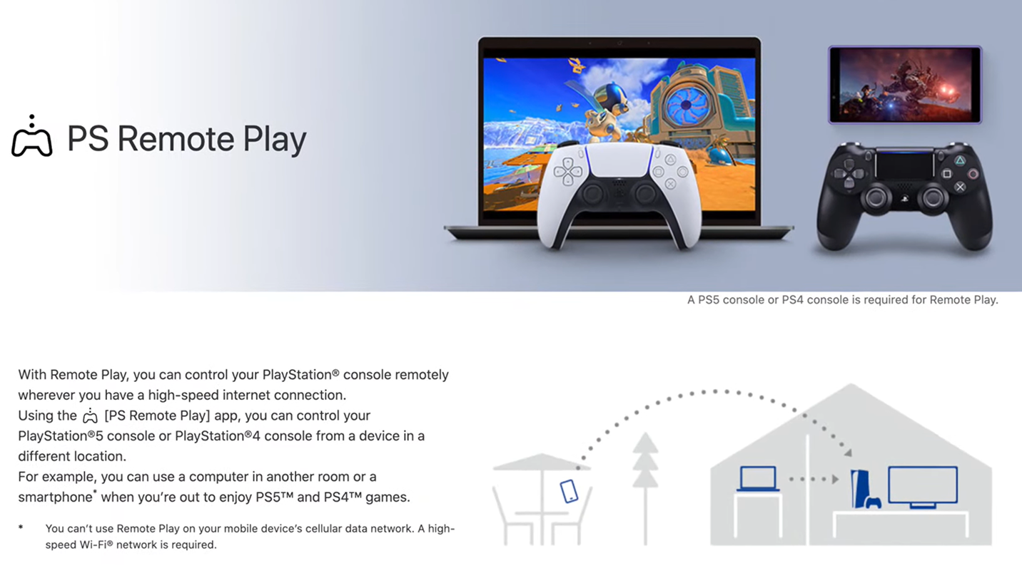 Can You Connect AirPods to PS5? A Gamer’s Guide to Wireless Audio on ...