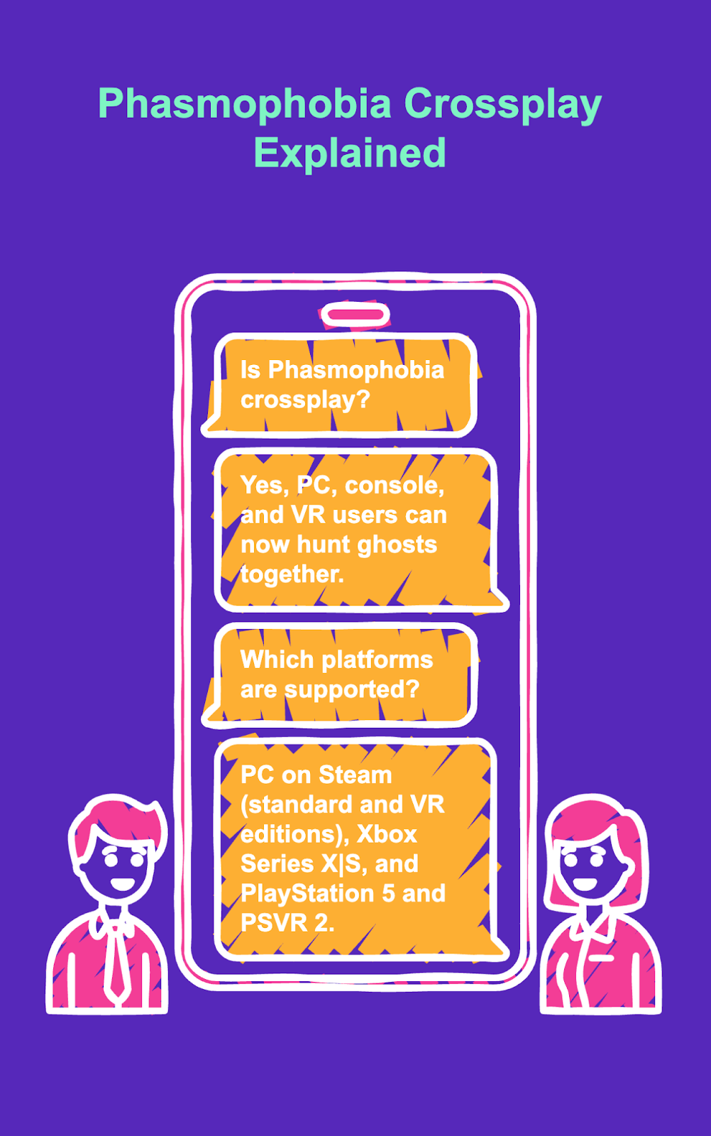 Is Phasmophobia Crossplay? Complete Guide to Cross‑Platform Ghost ...