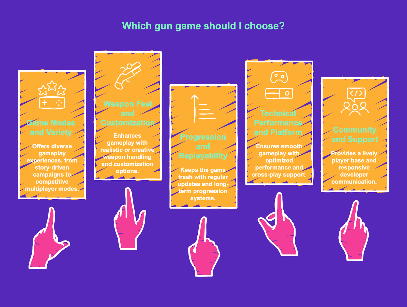 10 Best Games With Guns in 2025: Unleash Your Inner Shooter - Eneba