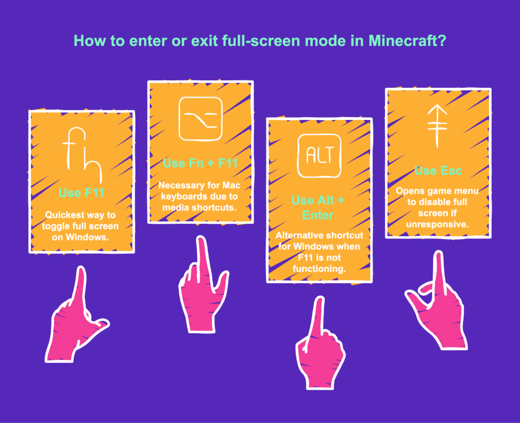 How to Fullscreen Minecraft: A Complete Guide for Immersive Play - Eneba