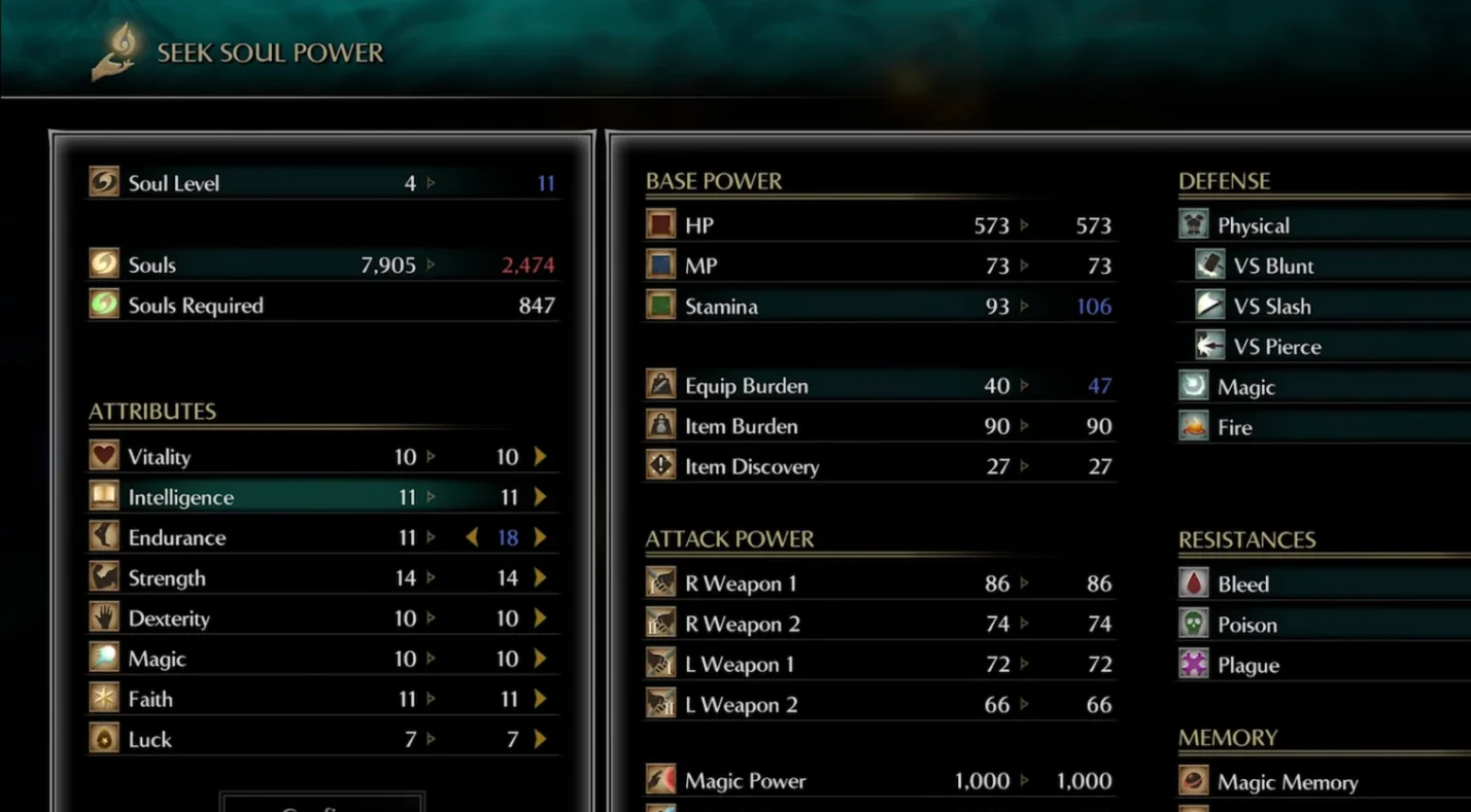 How to Level Up in Demon Souls: Beginner’s Guide to Character Growth ...