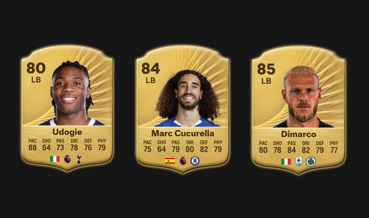 Best Left-Backs EAFC 26: Shut Down Wingers Fast