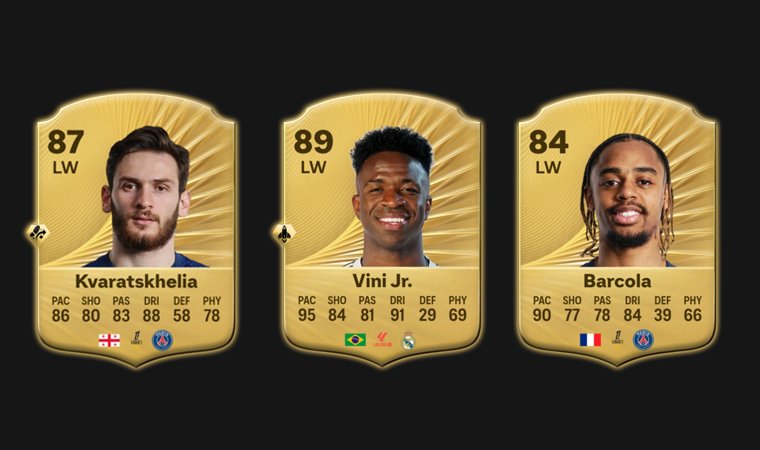 Best Left Wingers EAFC 26 – Top Picks for Your Ultimate Squad