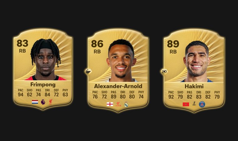 Best Right Backs EAFC 26 – Top Picks for Career Mode