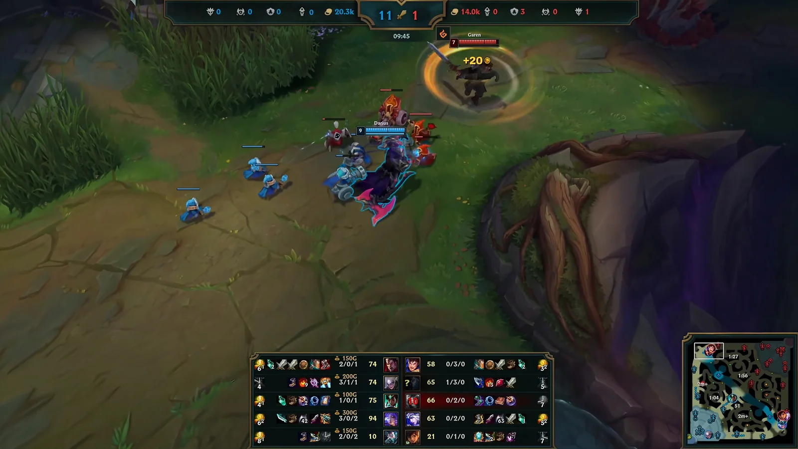 Darius Build Guide: Best Items & Runes (Patch 26.9) 2026