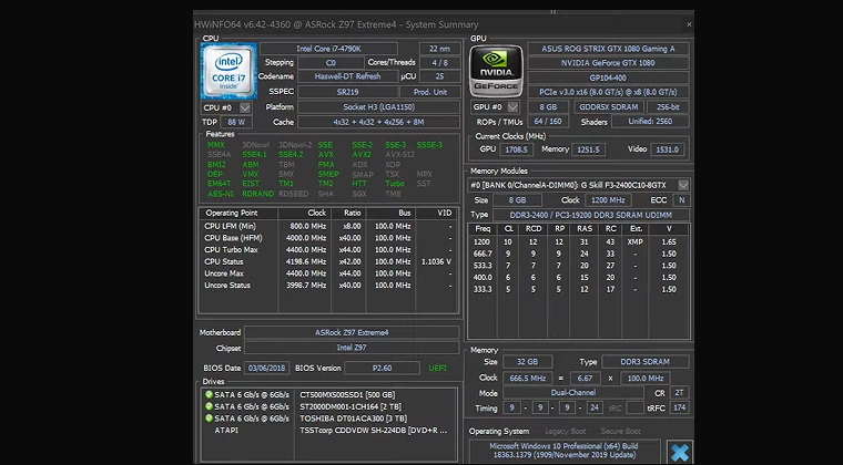 How to Overclock RAM in BIOS: Tuning Memory for Better Performance - Eneba