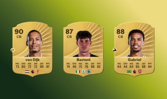 Best Center Backs EAFC 26: Hold the Defensive Line
