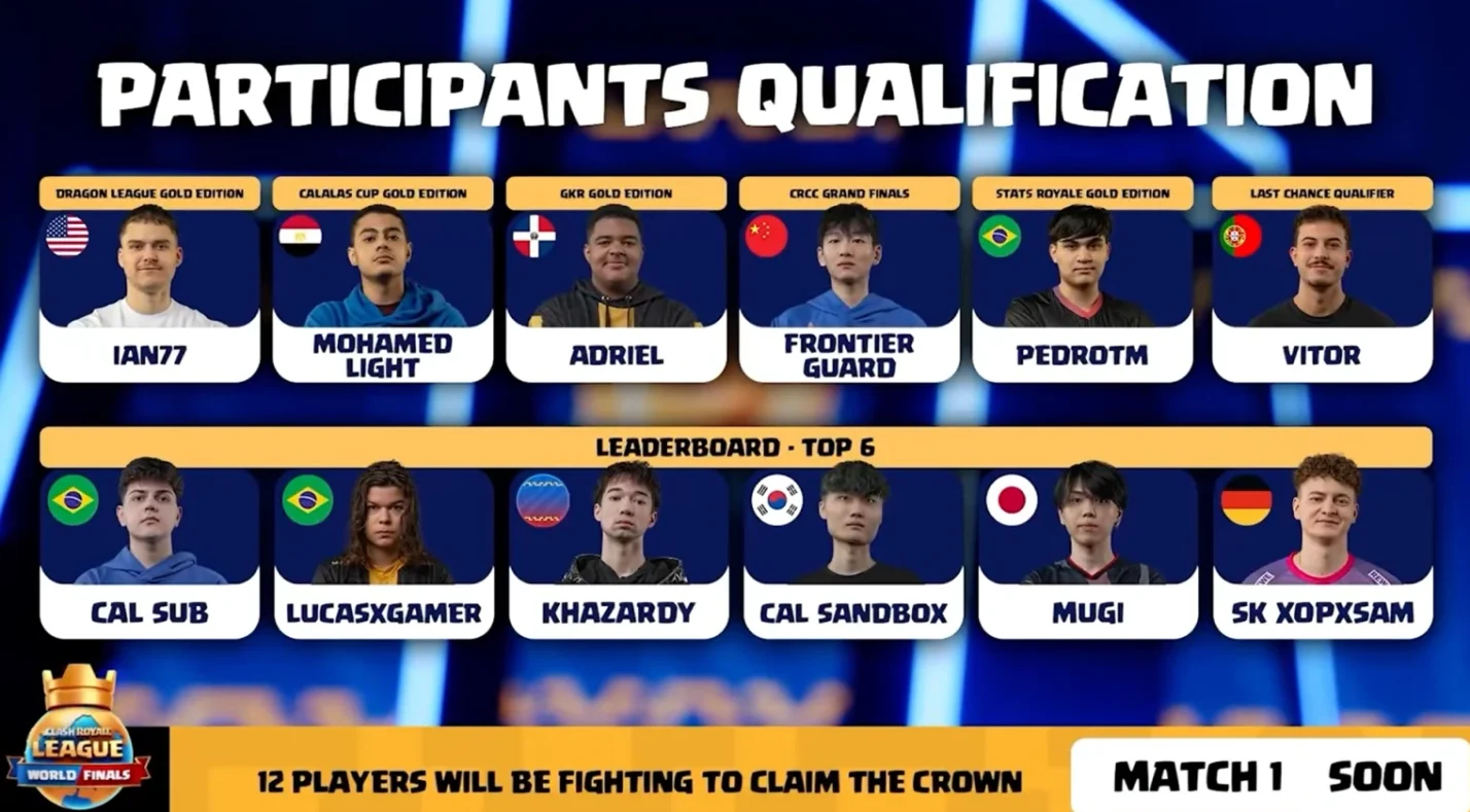 Clash Royale Esports: Complete Guide - Eneba