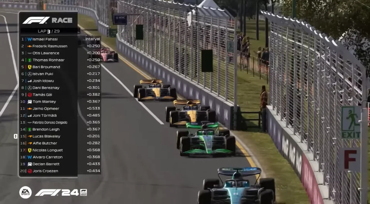 Formula 1 Esports: Complete Guide - Eneba