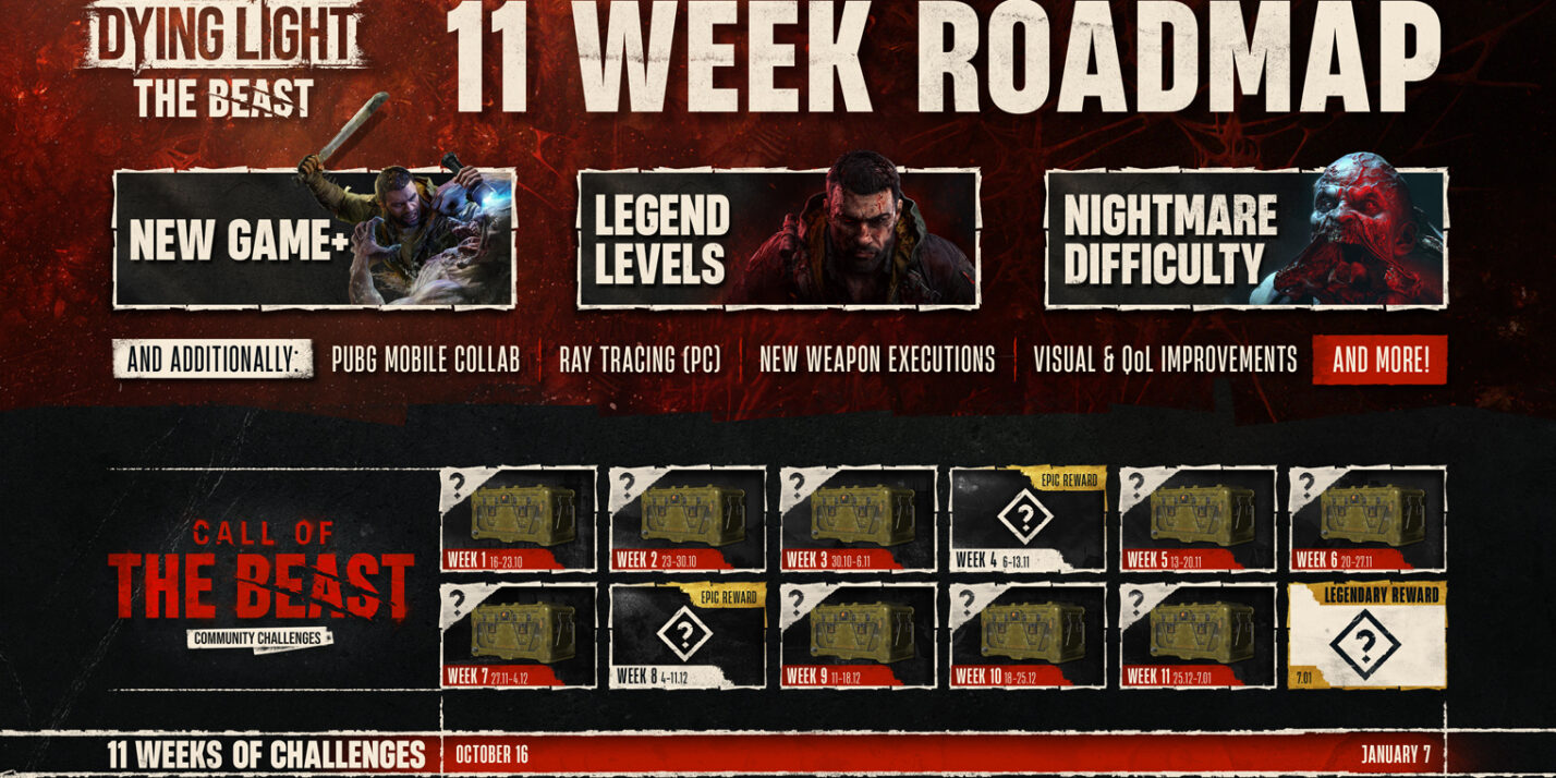 “I’d Love to See a True Creative Breakthrough” - Techland Interview