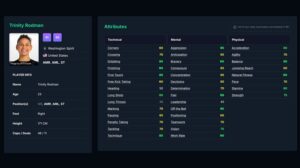 The Best Wingers in FM26 with Stats | Eneba Hub