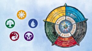 MTG Color Combinations for Strategic Deck Building 2026
