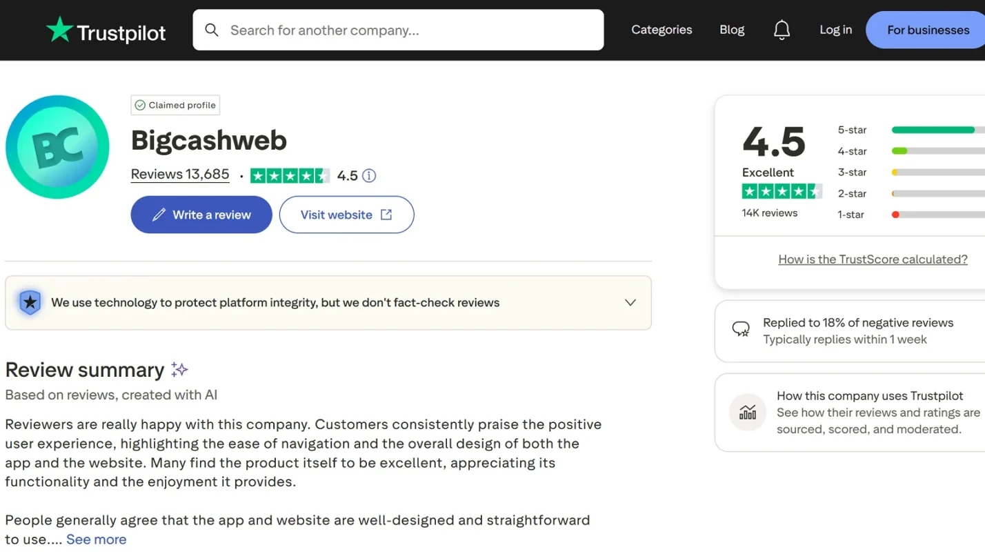 Is BigCash Legit? Honest Review in 2026 | Eneba Hub