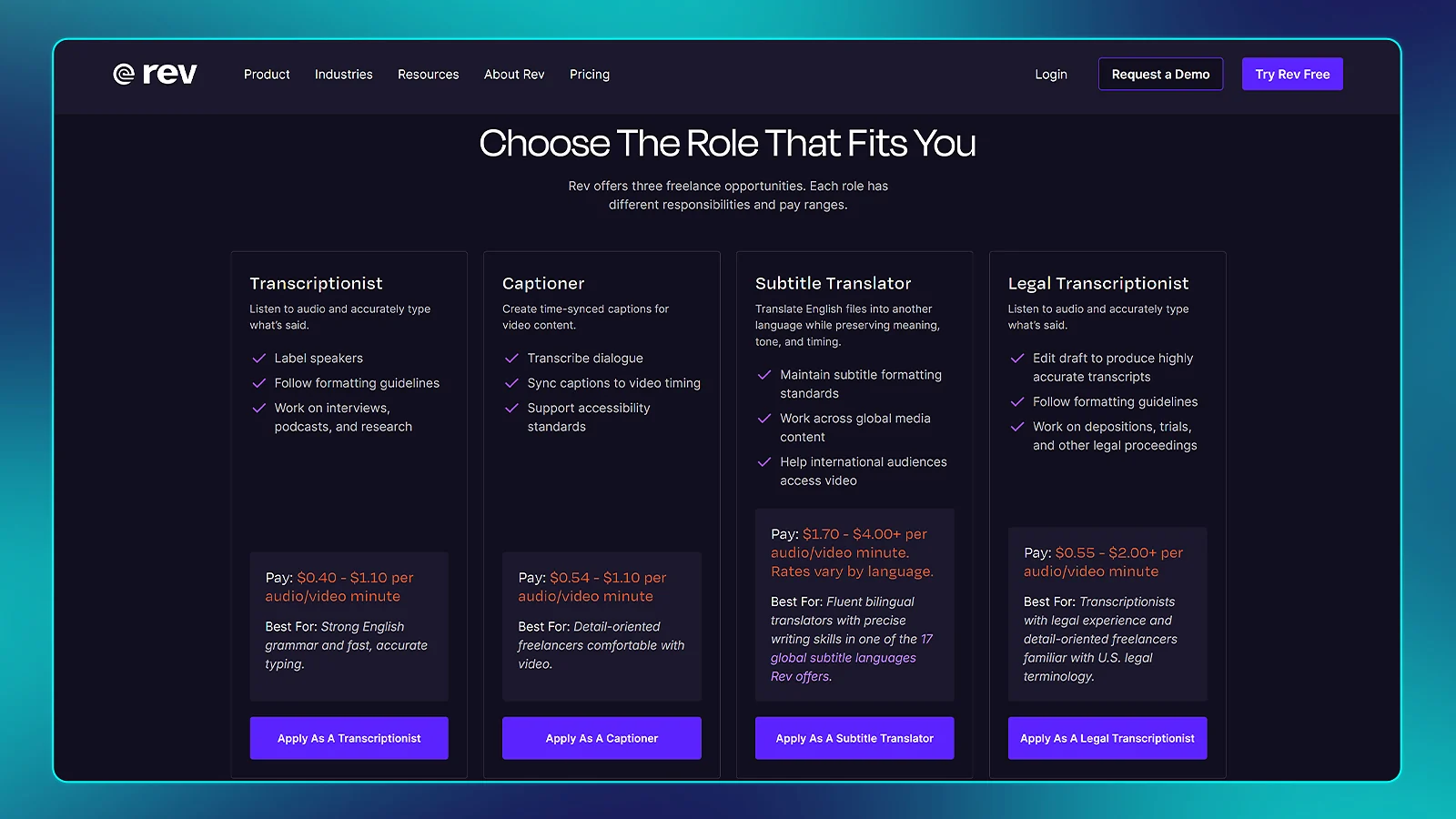 10 Easy Ways to Make Cash Online in 2026
